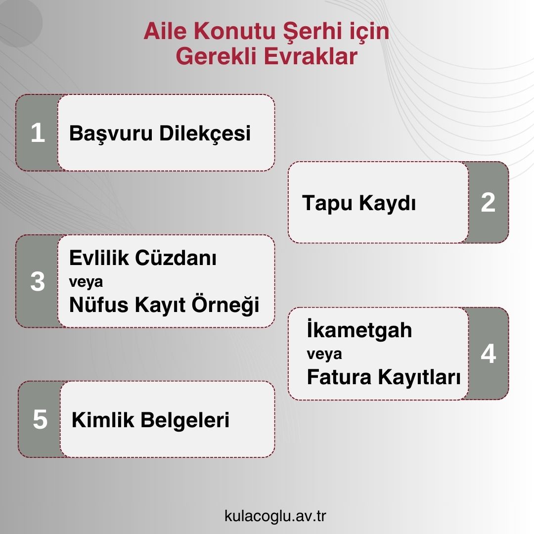 Aile Konutu Nedir? Aile Konutu Şerhi Nasıl Konulur?