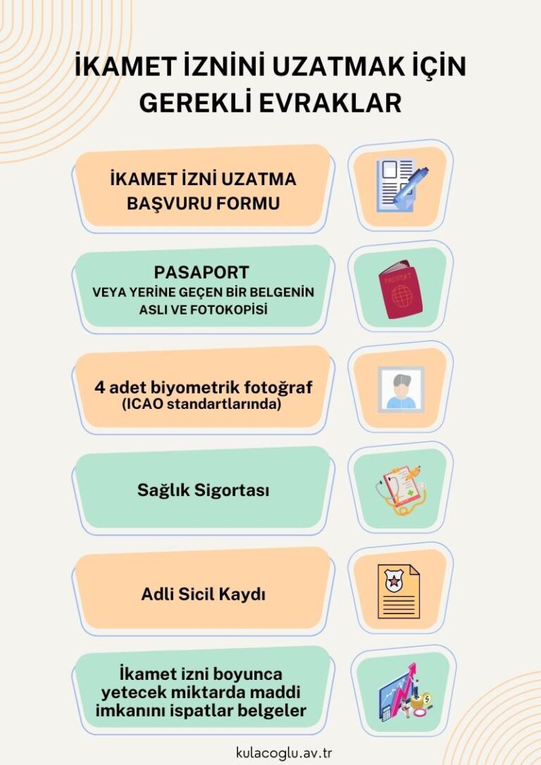 Oturma İzni (İkamet İzni) Nasıl Alınır? | Kulaçoğlu Hukuk Bürosu