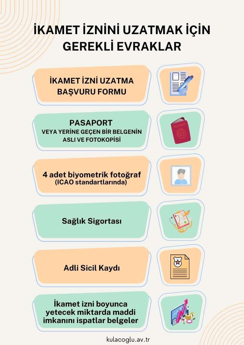 Oturma İzni (İkamet İzni) Nasıl Alınır? | Kulaçoğlu Hukuk Bürosu